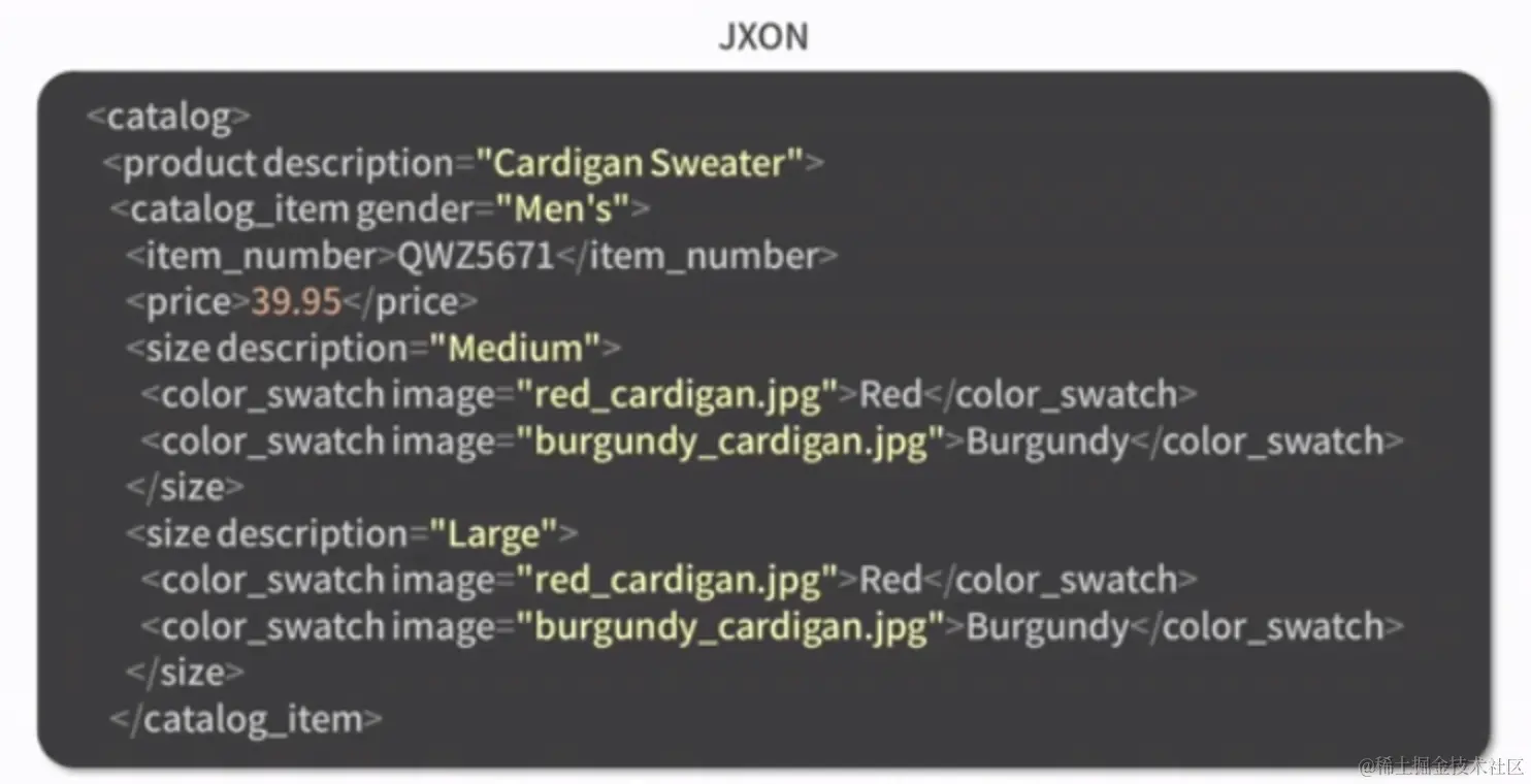 【React系列】React 常见的知识点 (2w字) - 掘金