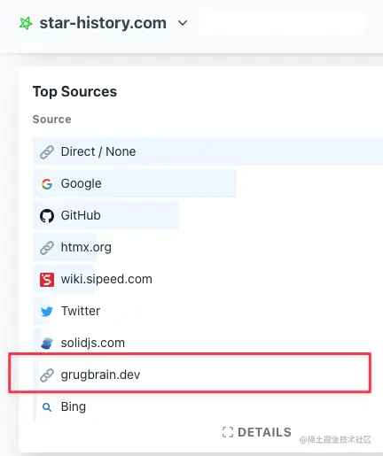 混迹 Hacker News (HN) 一年的一点经验一篇文章的某一次投递能否上 HN 首页是很随机的，一开始的几个 u - 掘金