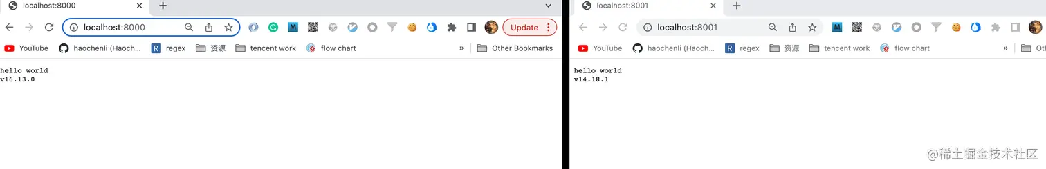 pm2中的cluster模式和fork模式通过查看pm2在cluster模式下不支持node版本切换带来的一系列思考，包 - 掘金