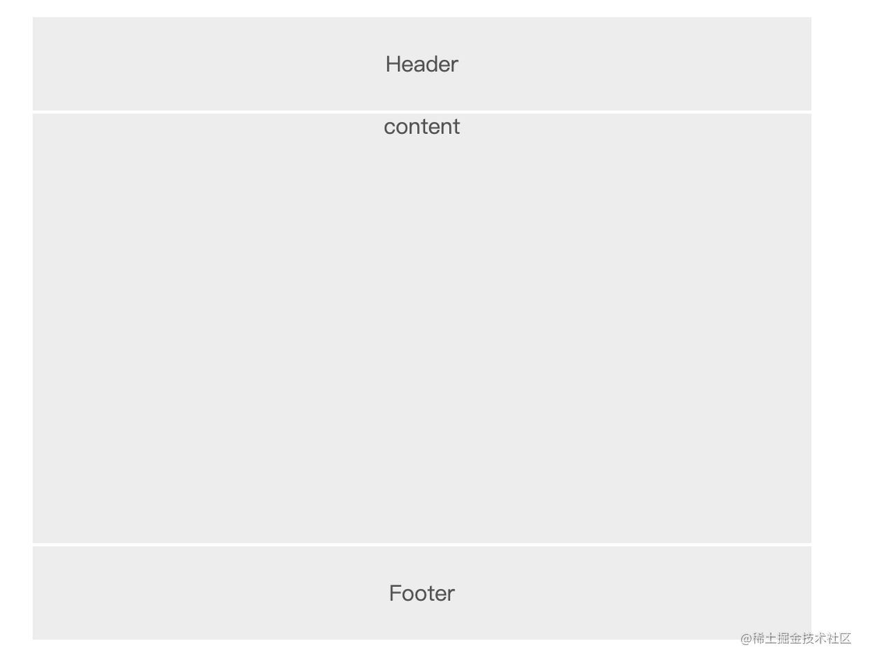 React best practice: Drag and drop the sidebar - Moment For Technology