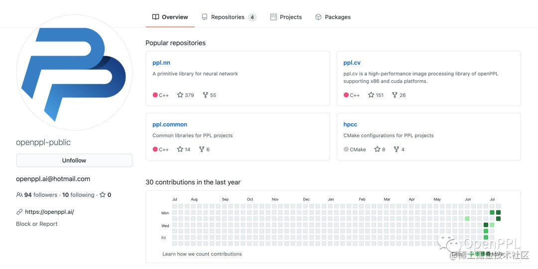 高性能深度学习推理平台 OpenPPL 正式开源！-阿里云开发者社区
