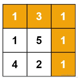 Clocking algorithm ☆LeetCode 64, minimum path and algorithm analysis ...