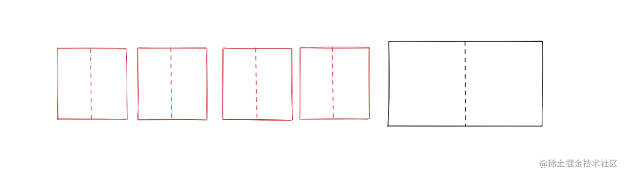 Pure CSS to achieve the wheel - cast graph - Moment For Technology