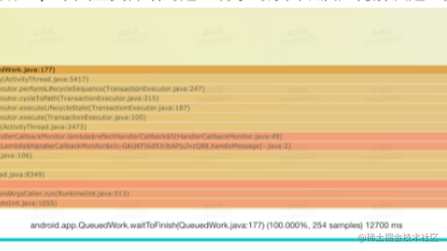 Android 如何解决使用SharedPreferences 造成的卡顿、ANR问题 - 掘金