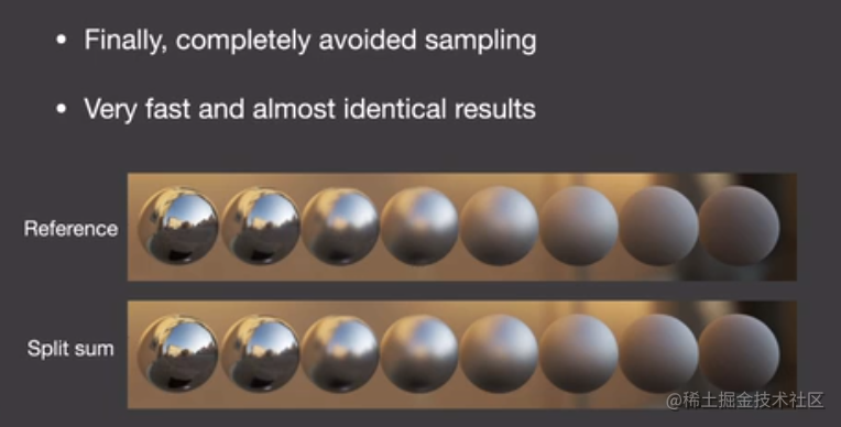 PBR IBL BRDF LUT - 掘金