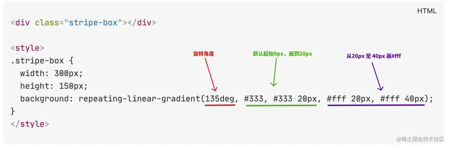 巧用background的repeating-linear-gradient实现斑马条纹背景background在css - 掘金