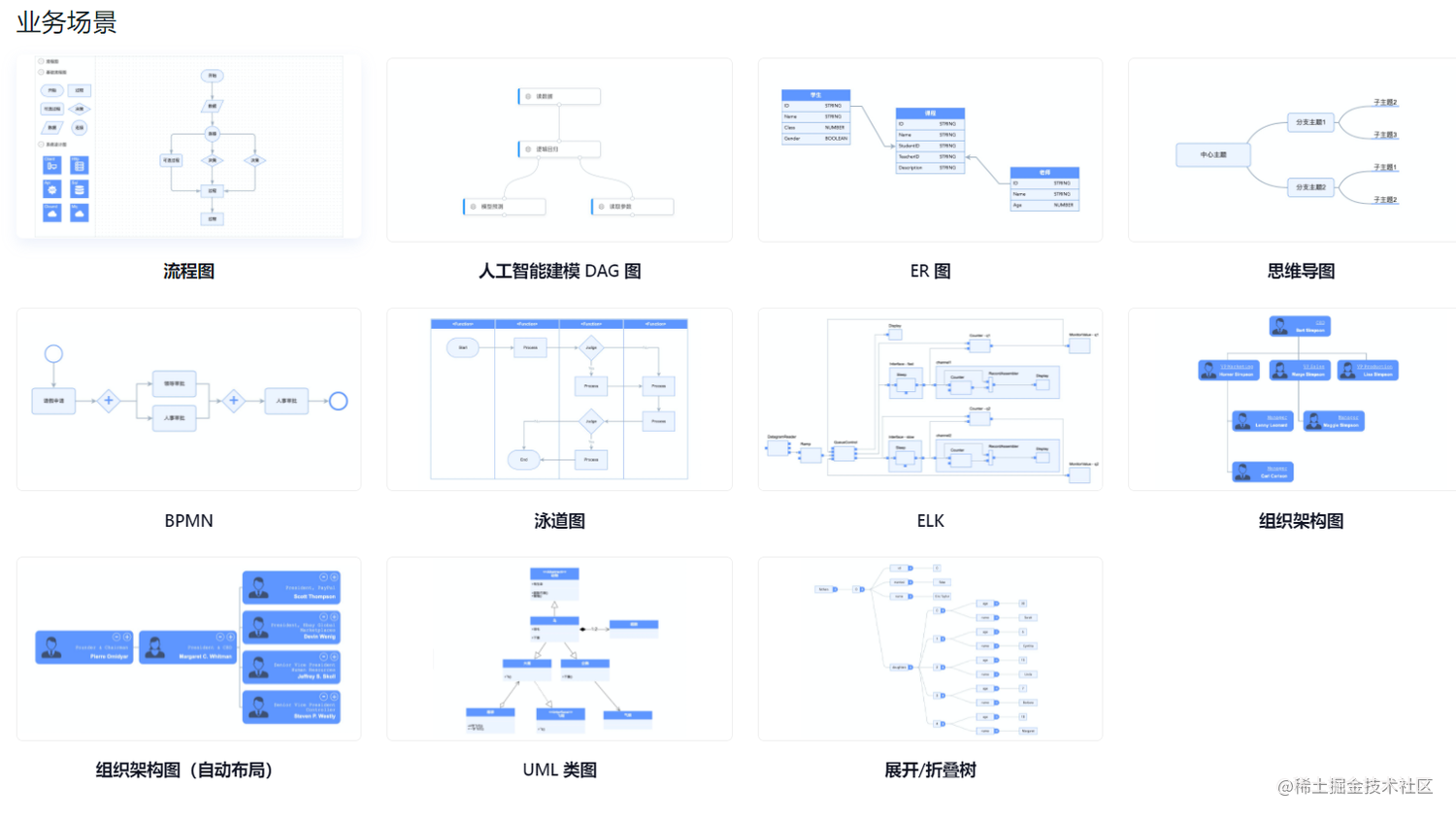 vue使用antv-x6 绘制流程图DAG图 vue-x6-flow - 掘金