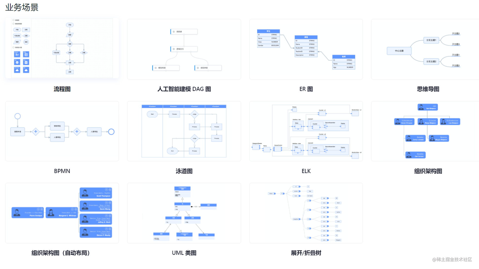 vue使用antv-x6 绘制流程图DAG图 vue-x6-flow - 掘金