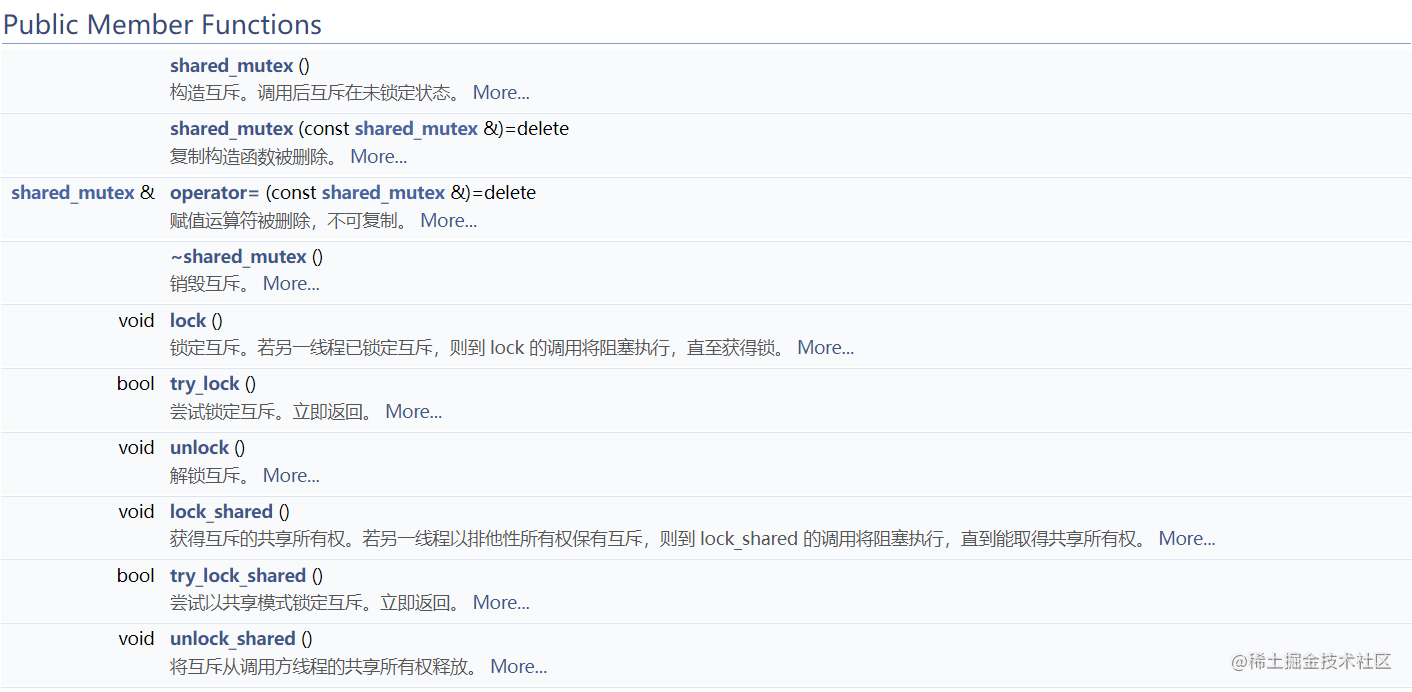 C++STL shared_mutex实现与分析 - 掘金