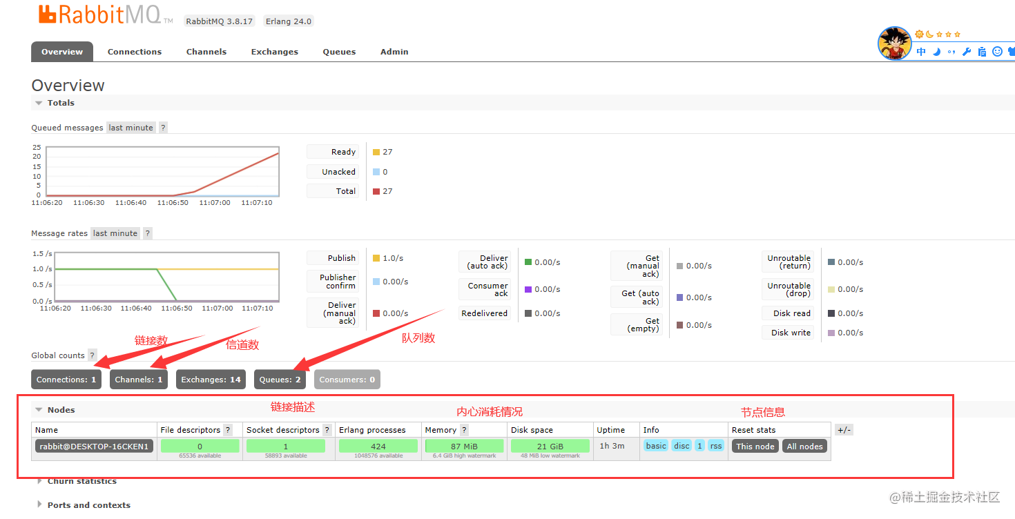 Fastapi框架-冷饭再炒-消息队列篇（11）-使用python客户端pika对接-Rabbitmq的基础铺垫 - 掘金