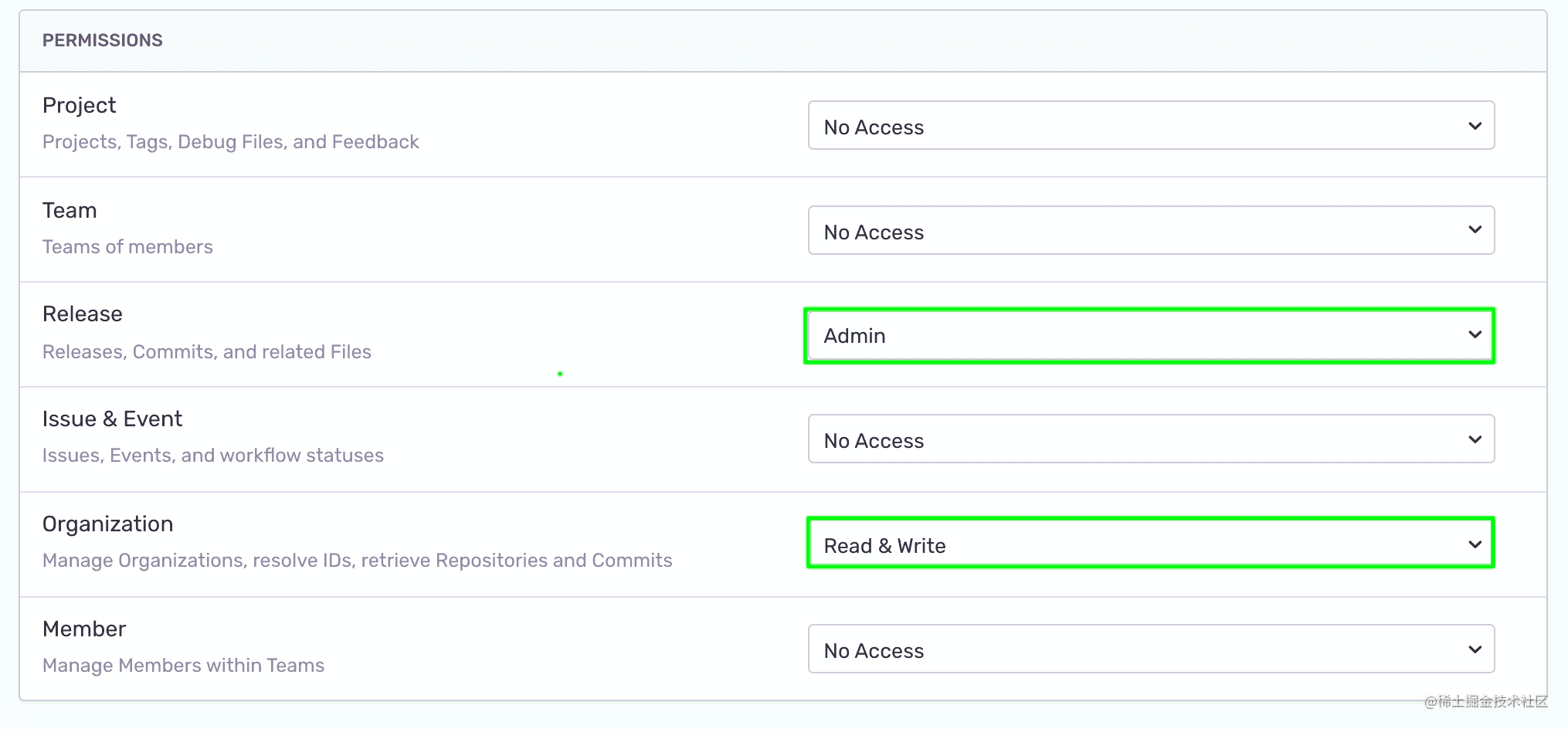 Sentry Web 前端监控 - 官方最佳实践教程 - 掘金