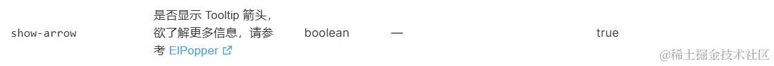 element-plus 的 el-popover 弹出框消除小箭头的方法show-arrow根据element-plu - 掘金