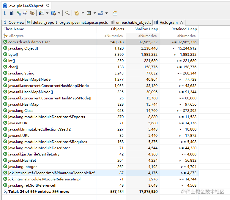 Memory Analyzer使用教程 - 掘金