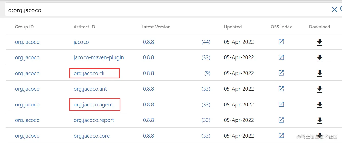 使用 JaCoCo 生成测试覆盖率报告当代码上线时，管理或运维人员，有时想要知道测试执行的情况，通过对代码覆盖率的统计， - 掘金