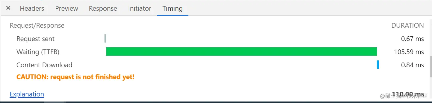 Caution: request is not finished yet当Caution: request is not - 掘金