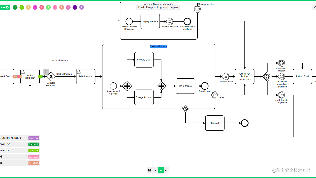 Bpmn 实现仿真效果 (bpmn-js Token Simulation) - 掘金