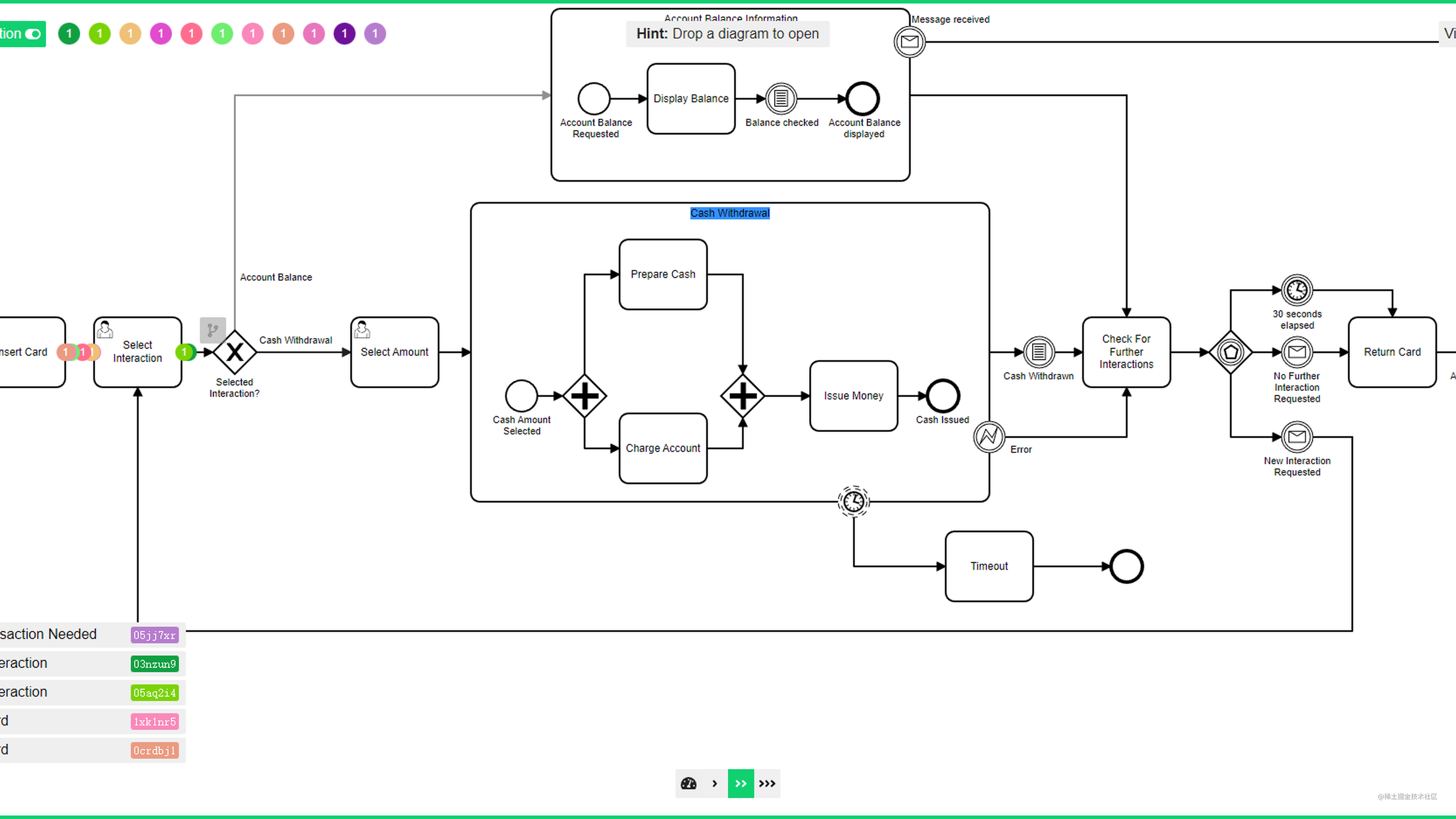 Bpmn 实现仿真效果 (bpmn-js Token Simulation) - 掘金