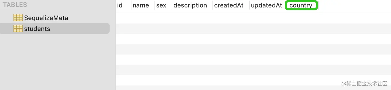sequelize-cli 使用手册Sequelize 是一个基于 promise 的 Node.js ORM, 目前支 - 掘金