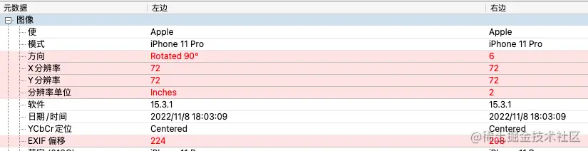 图像元数据 与 Exiv2 的简单使用Exiv2的使用简介，及使用之前应该了解的有关图像元数据的基础知识，本文不是一个全 - 掘金