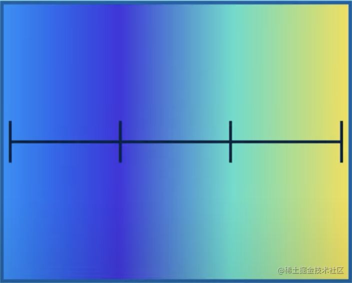 Flutter Widget 之lineargradient 掘金 
