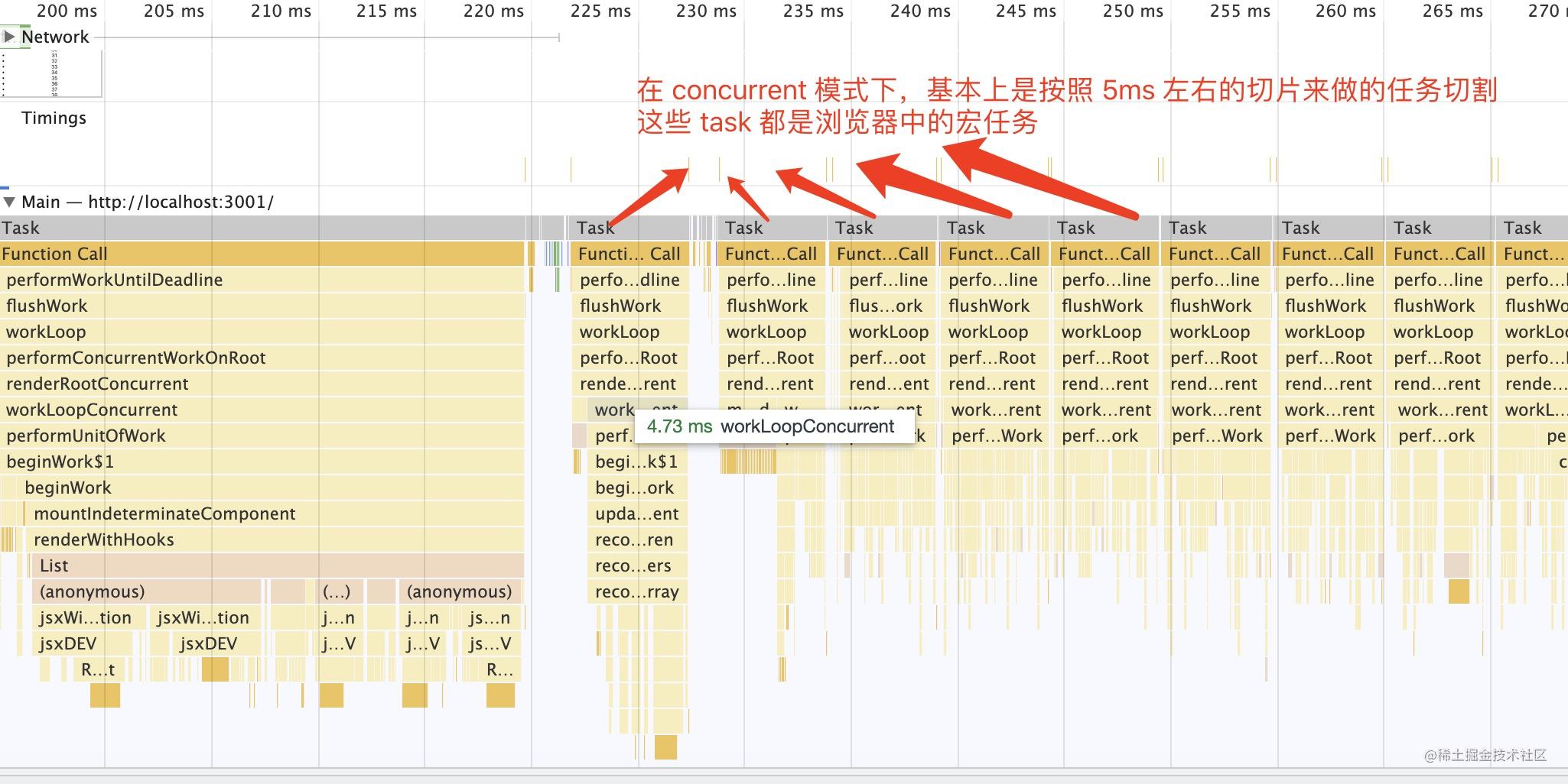 React 框架 | 深入剖析 Scheduler 原理 - 掘金