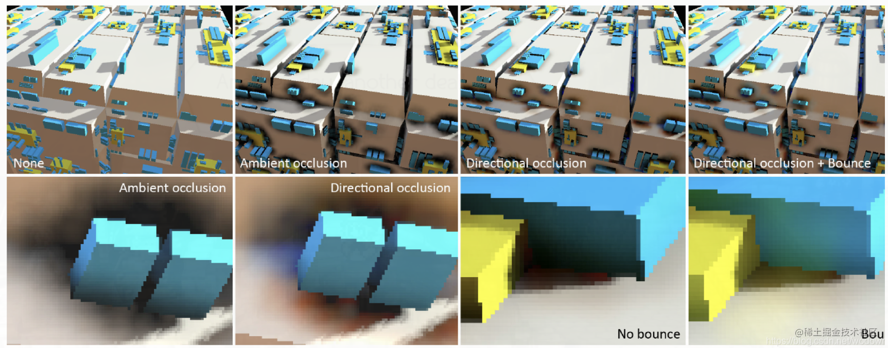 图形学渲染基础(8) 实时全局光照(Real-time Global illumination) - 掘金