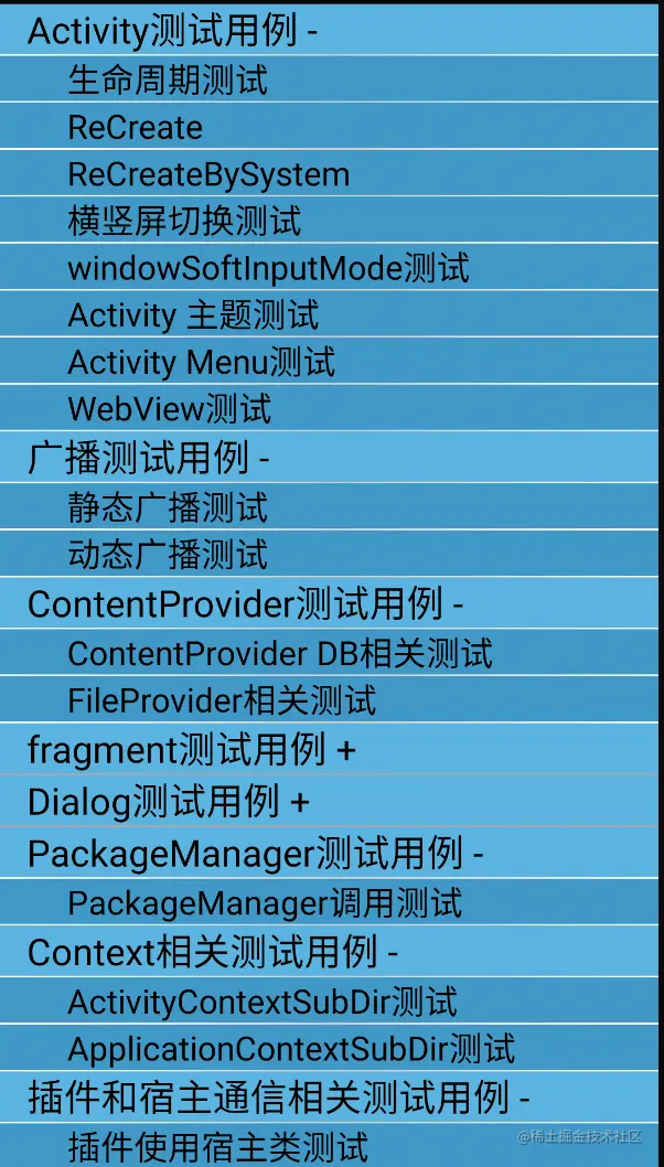 手把手教你接入腾讯Shadow插件化框架一.源码地址 https://github.com/Tencent/Shadow - 掘金