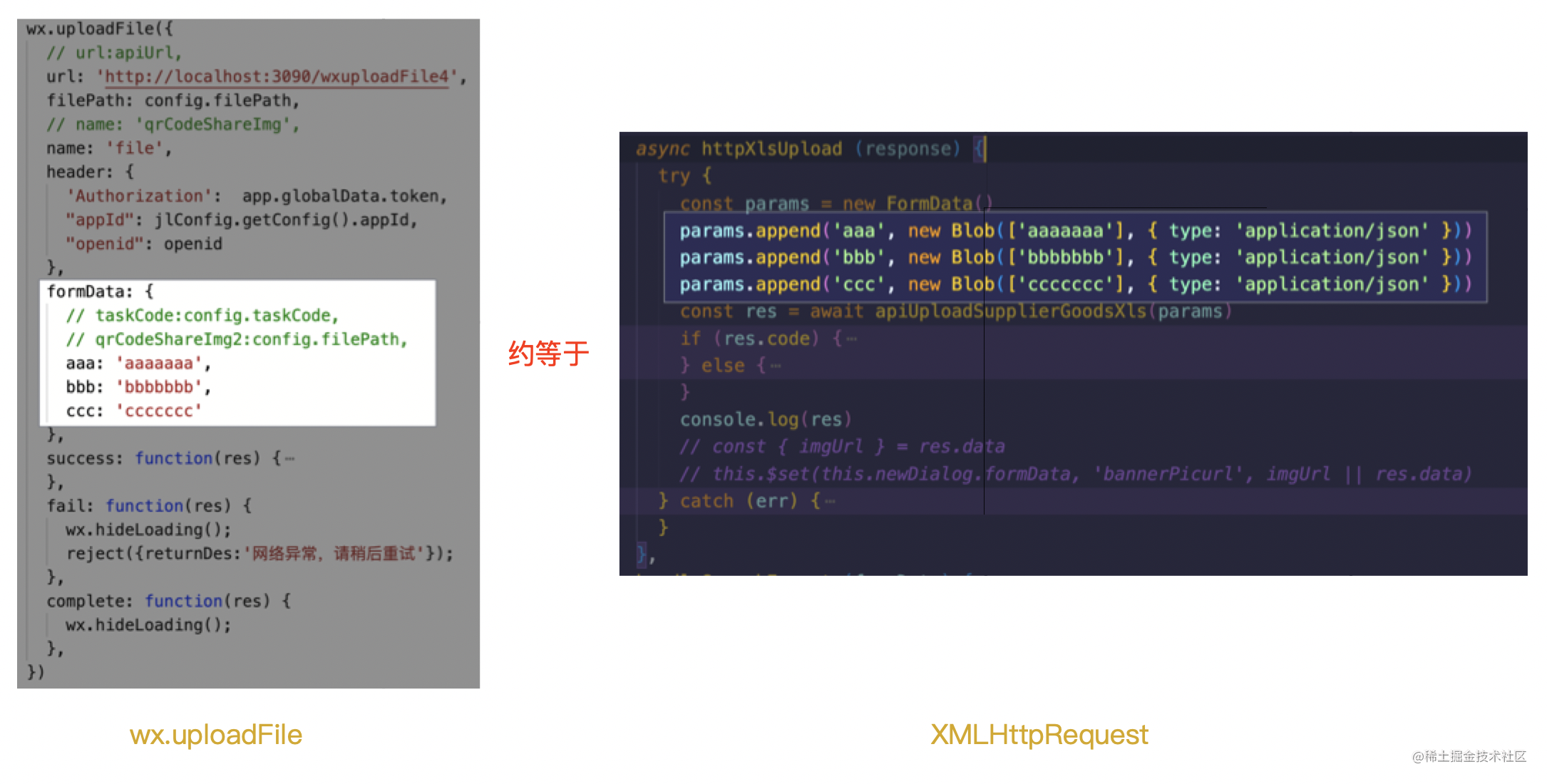 微信小程序文件上传wx.uploadFile采坑记录 - 掘金