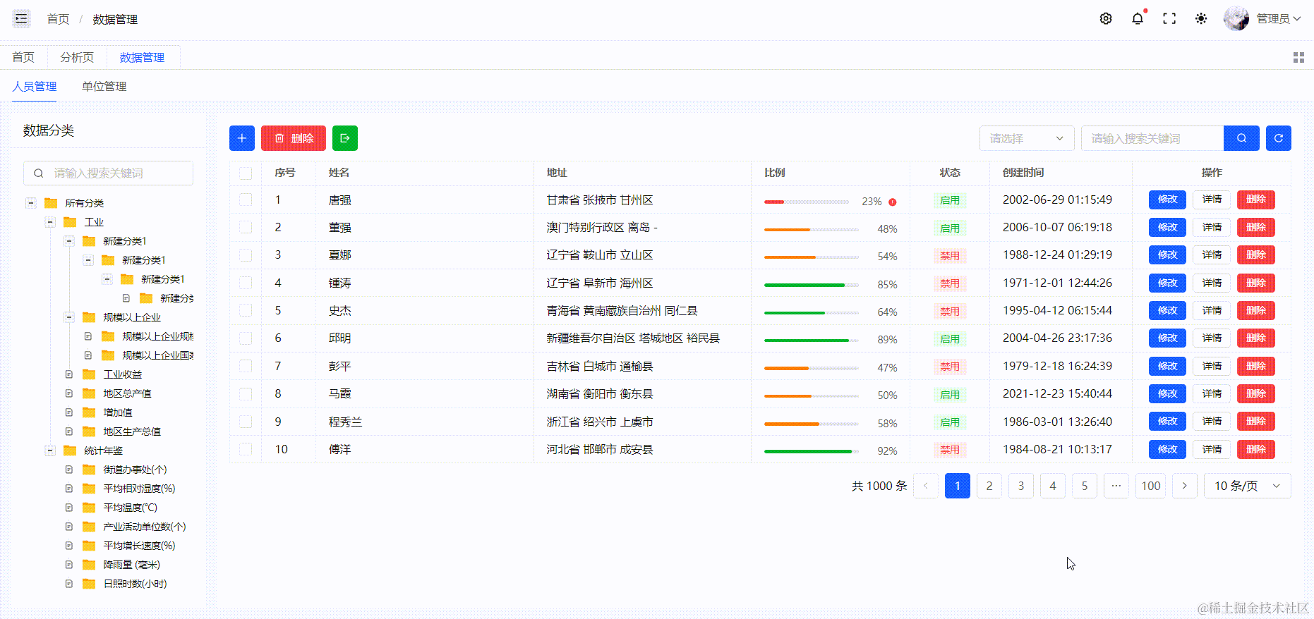 useTable表格hooks封装和使用(Vue3)表格是中后台频繁使用的组件，vue3提供了hooks写法能够大大减少 - 掘金