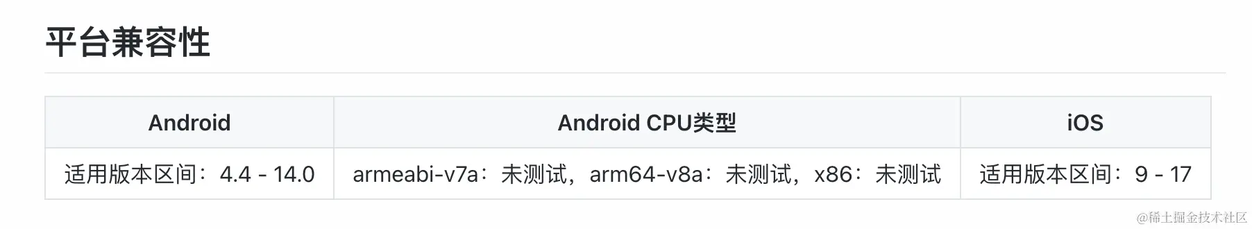 uniapp-集成神策埋点使用uniapp开发App原生android和ios项目，集成神策埋点，使用神策官方提供的un - 掘金