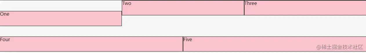 跟着MDN学习Flex布局1.什么是flex布局 Flexible Box 模型，通常被称为flexbox。是一种一维布 - 掘金