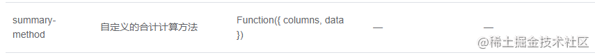 Element-ui el-table合计属性summary-method的使用，以及合计行样式自定义 - 掘金