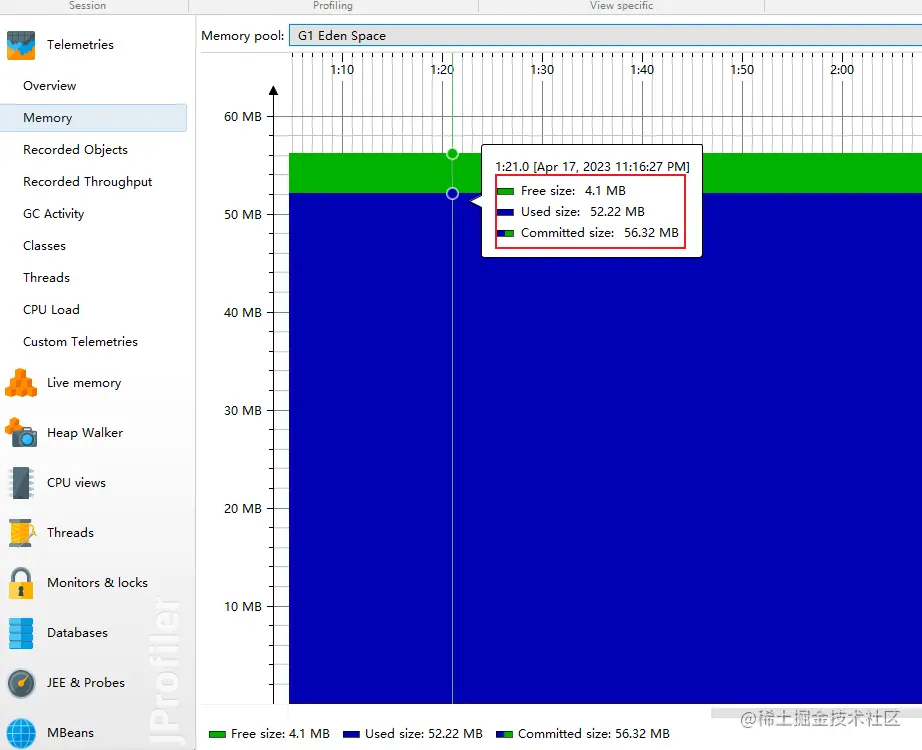 JVM系列(二十二) JVM调优实战-IDEA使用Jprofile实时分析使用IDEA来调试Jprofiler，并且根据 - 掘金