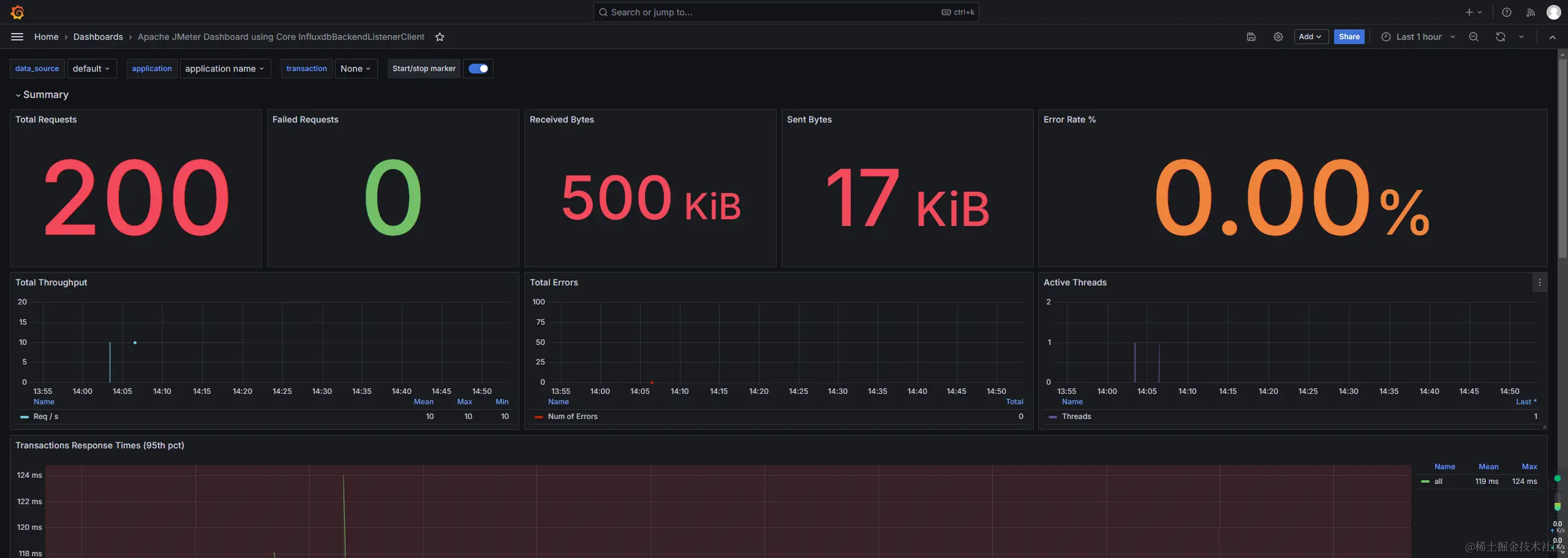 Window环境下JMeter+Grafana+Influxdb搭建可视化性能测试监控平台使用jmeter进行性能测试时 - 掘金