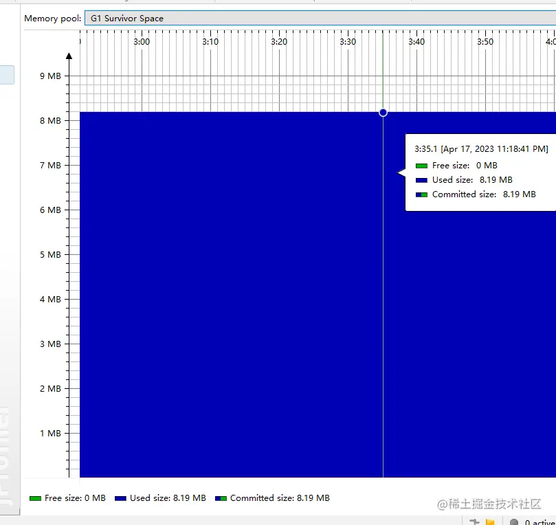 JVM系列(二十二) JVM调优实战-IDEA使用Jprofile实时分析使用IDEA来调试Jprofiler，并且根据 - 掘金