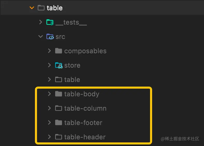 El-Table 源码解析(二)——探究多级表头实现原理继上次给 Element Plus 的 el-table 组件提 - 掘金
