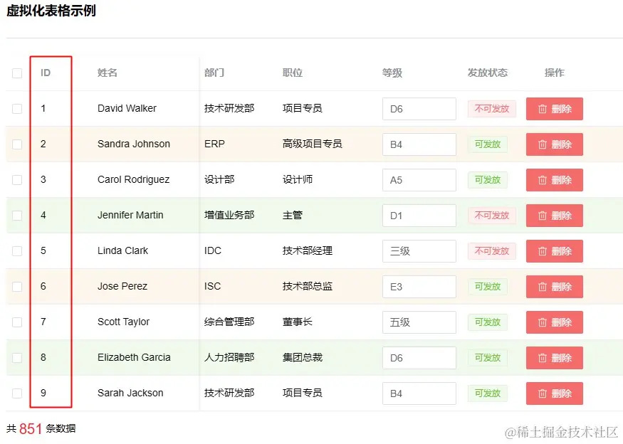 element-plus使用虚拟化表格报错：Failed to execute ‘querySelectorAll‘ on ‘Element ...