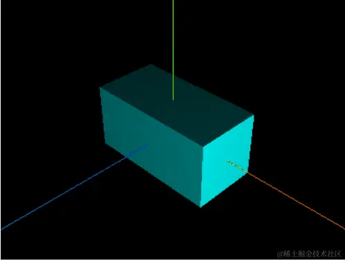 three.js 环境和语法一、ES6方式导入three和扩展库 以r148为例，需要用到build和jsm目录下的js - 掘金