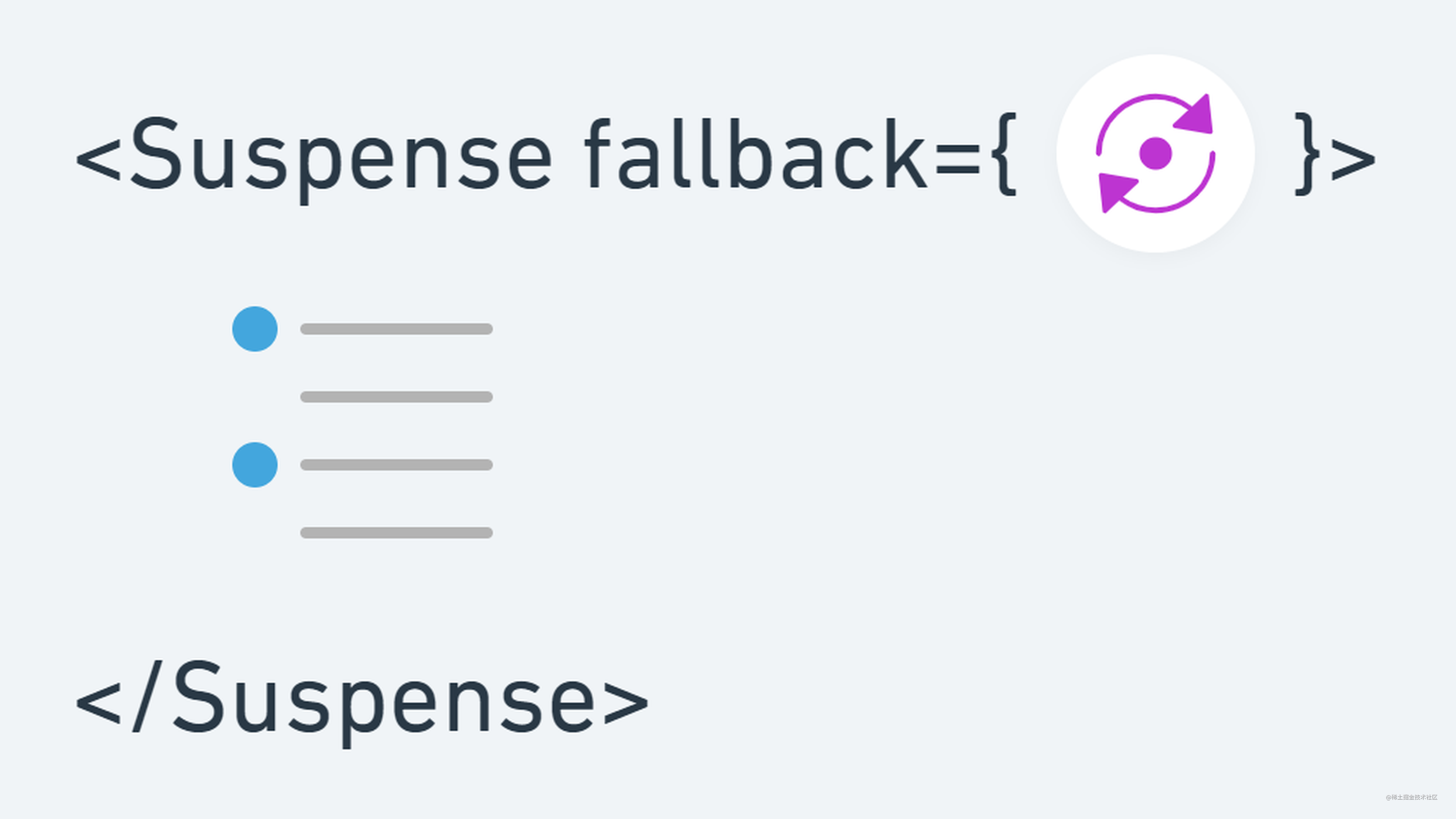 React 性能优化：异步渲染（时间切片&渲染挂起） - 掘金