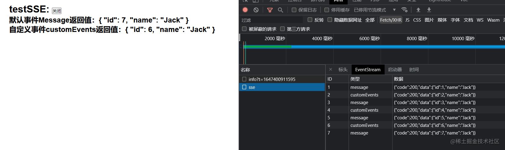 SSE(Server-sent Events) - 掘金