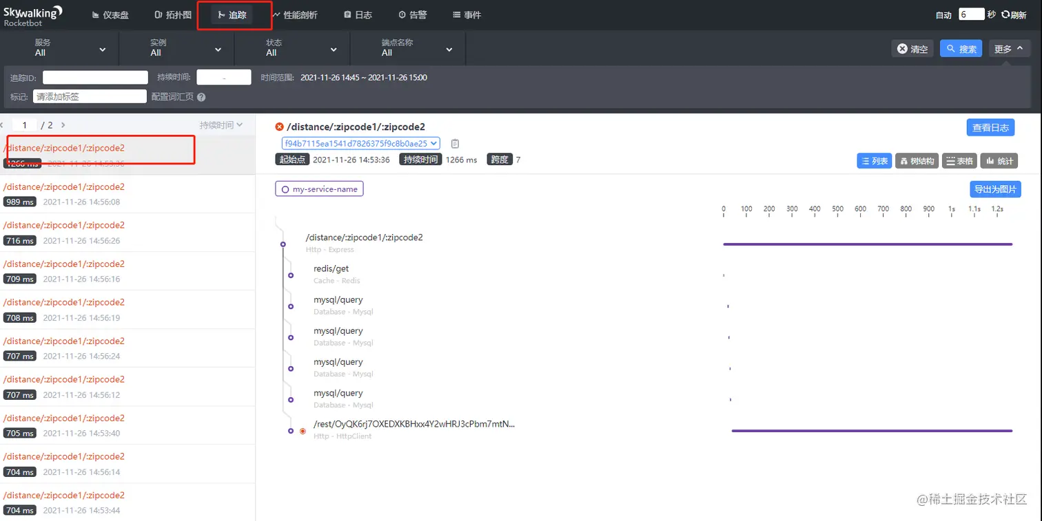 Node.js应用接入Skywalking实现APM监控Node.js应用接入Skywalking实现APM监控 1：笔 - 掘金