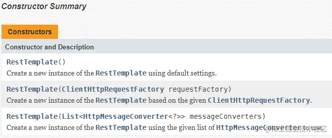 4种Springboot RestTemplate 服务里发送HTTP请求用法RestTemplate与REST资源交互 - 掘金