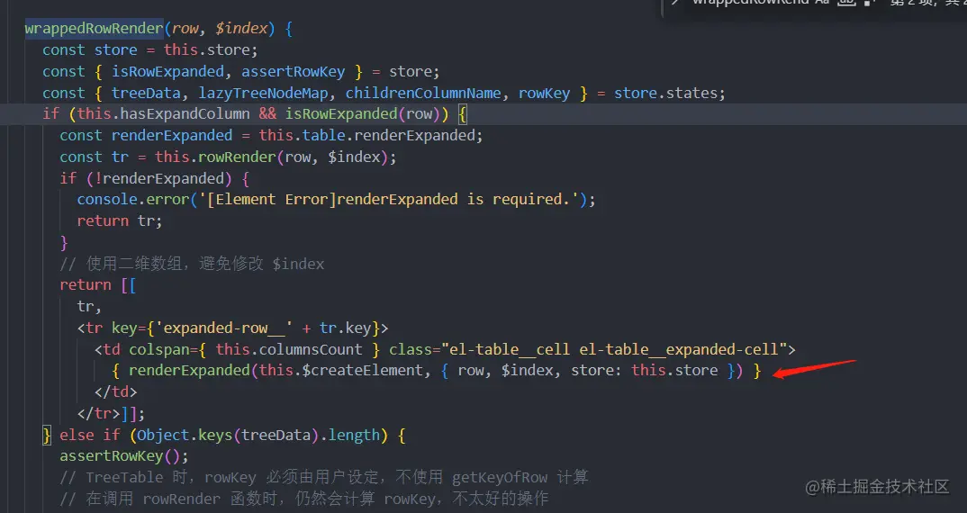 标签是如何实现sloct-scope="scope" 1. table.vue 组 - 掘金