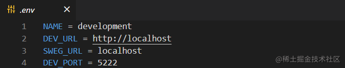 全栈之路：Node.js + express 项目中常用的中间件 - 掘金