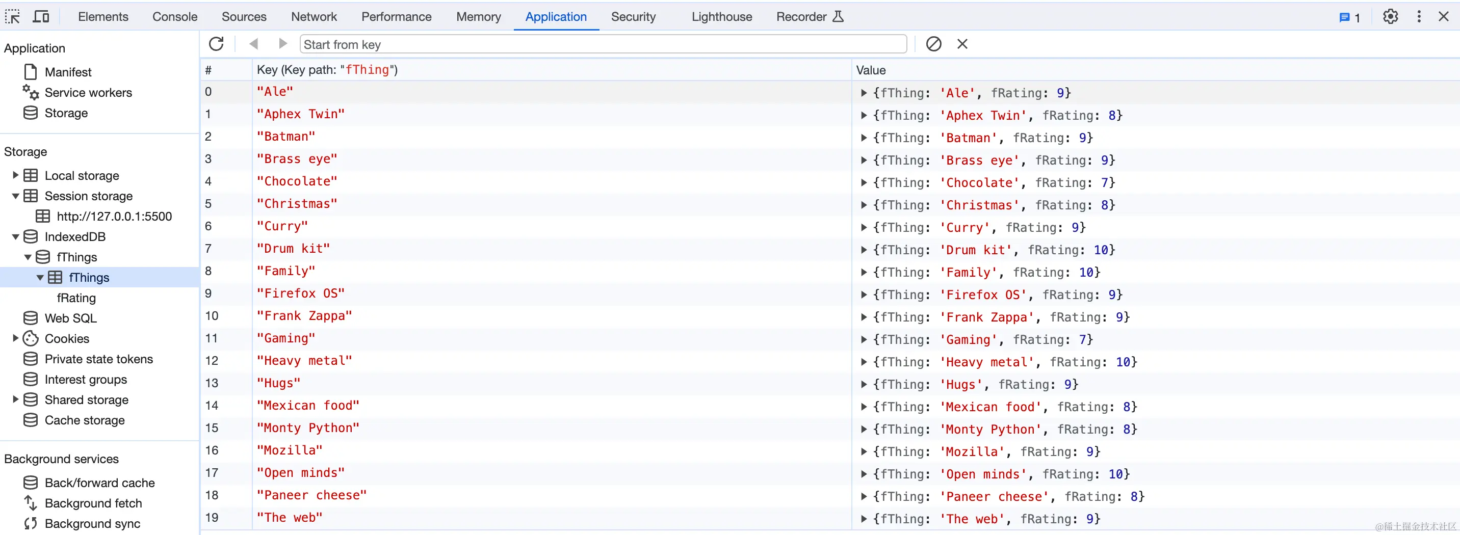 indexedDB的精华和使用什么是indexDB 一个 事务型 数据库系统 【注】 一个基于 JavaScript 的 - 掘金