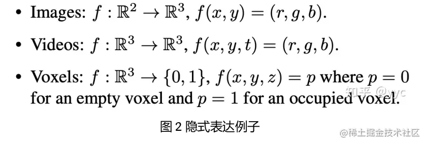 IM-Net learning implicit field for generative shape modeling论文笔记 - 掘金