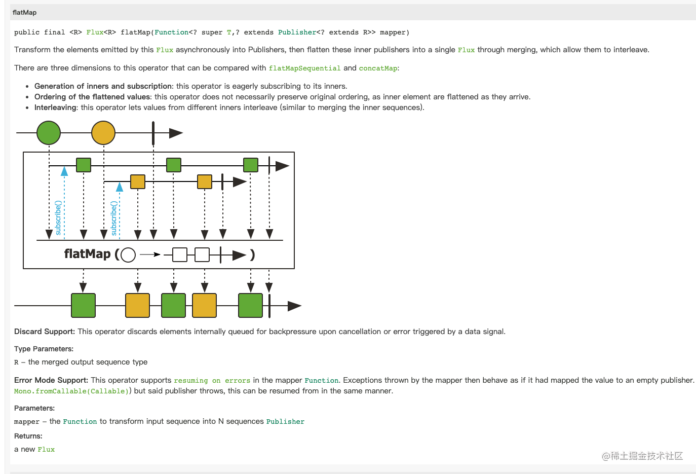 Spring WebFlux-入门 - 掘金