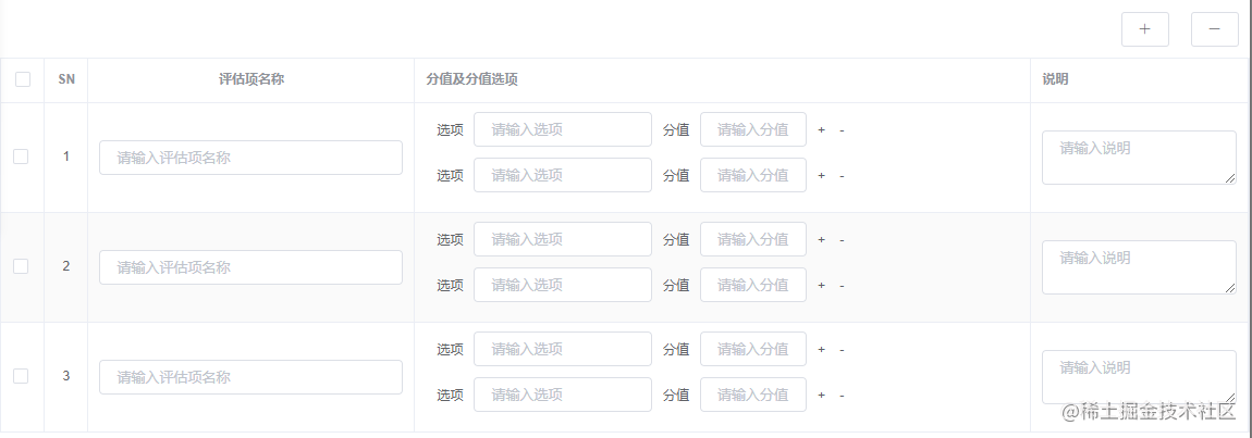 Vue20 Element Ui Implements Dynamic Forms Click Buttons To Add And Remove Tables And Nested 7078