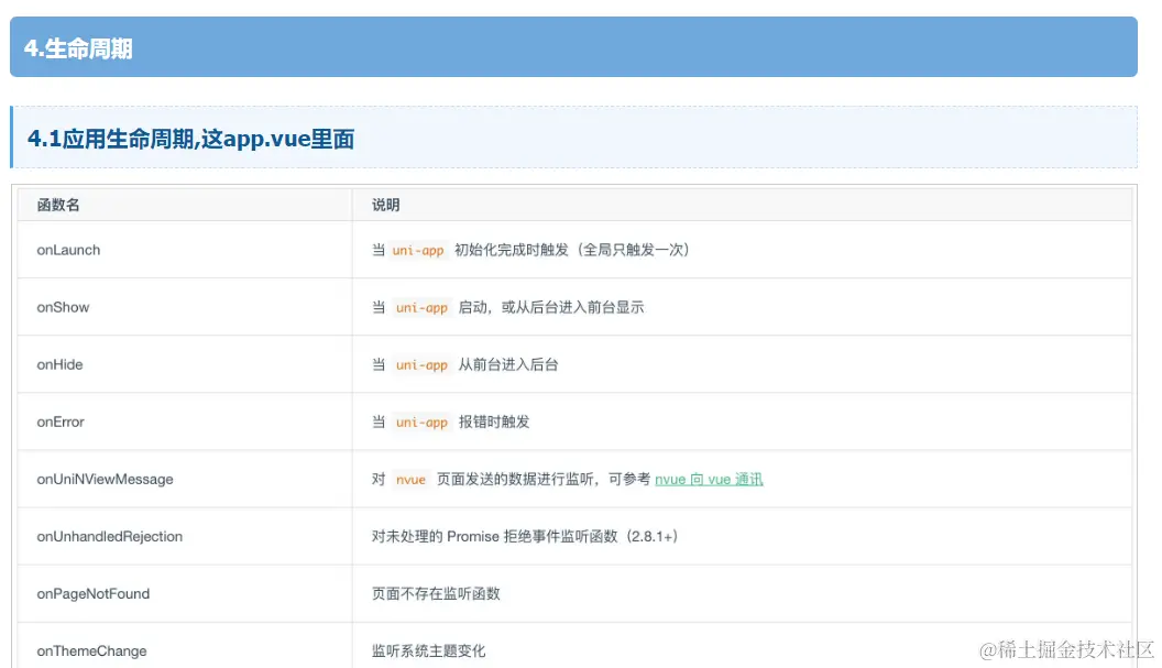 【揭秘】Uniapp是什么？与Vue有何不同？Uniapp 是一款基于Vue.js框架的跨平台应用开发框架。它可以将同一 - 掘金