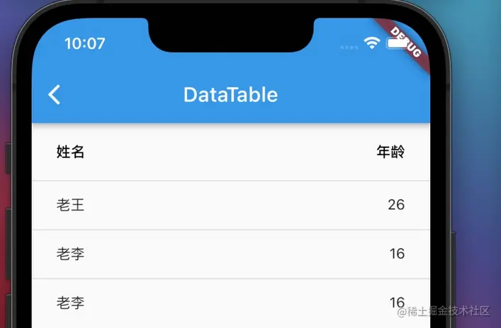 10、 Flutter Widgets 之 DataTable表格数据DataTable 这个名字在大前端开发一定不陌 - 掘金